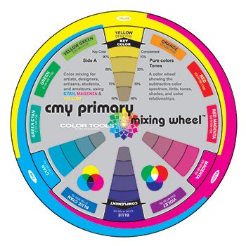 0088107282017 Color Wheel Company : cmy primary (1 vendeur)